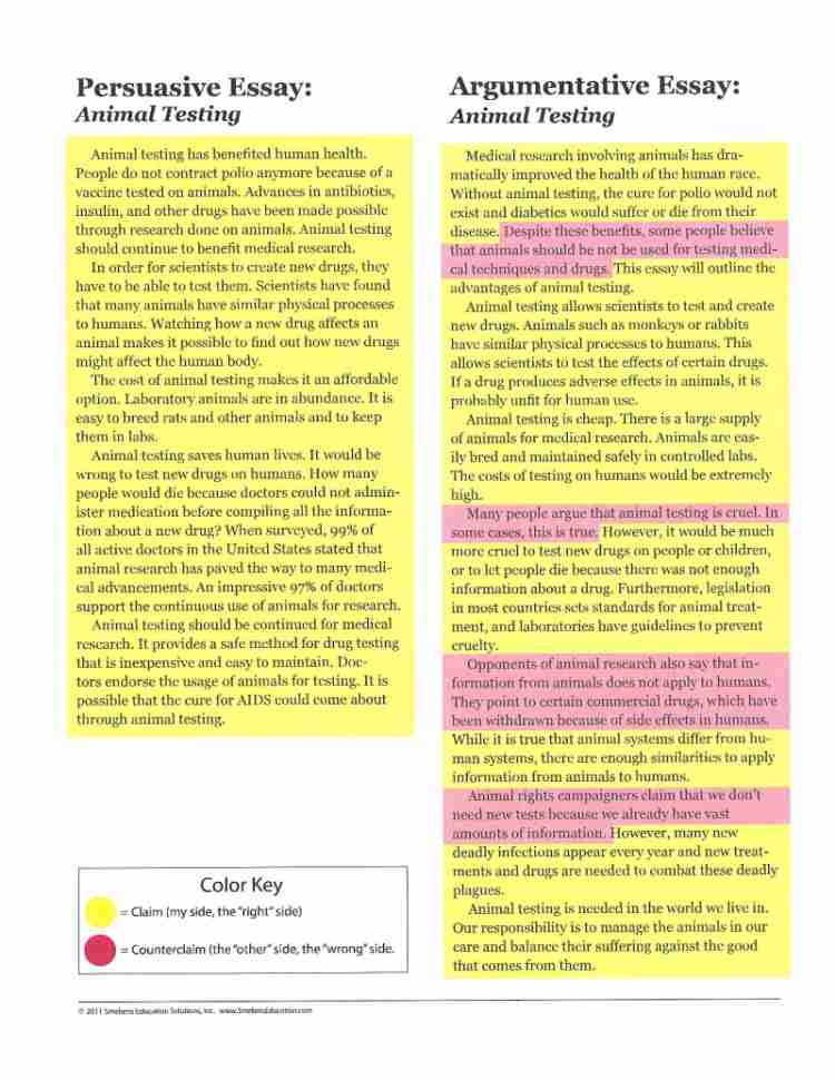 Examples Of Persuasive Essay For Middle School