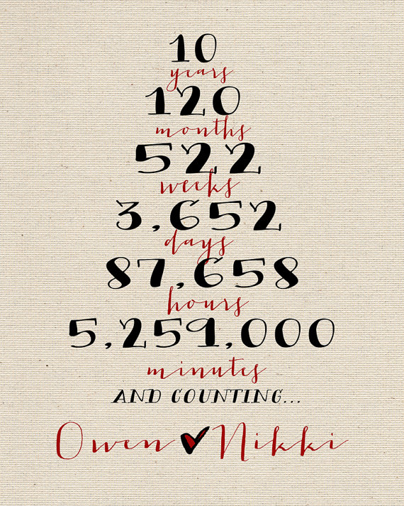 1 Year Relationship Quotes QuotesGram