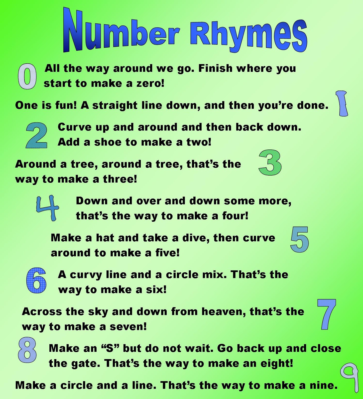 Quotes With The Number 8. QuotesGram