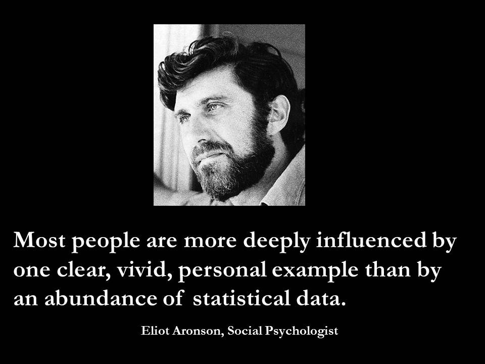 Funny Public Speaking Quotes QuotesGram