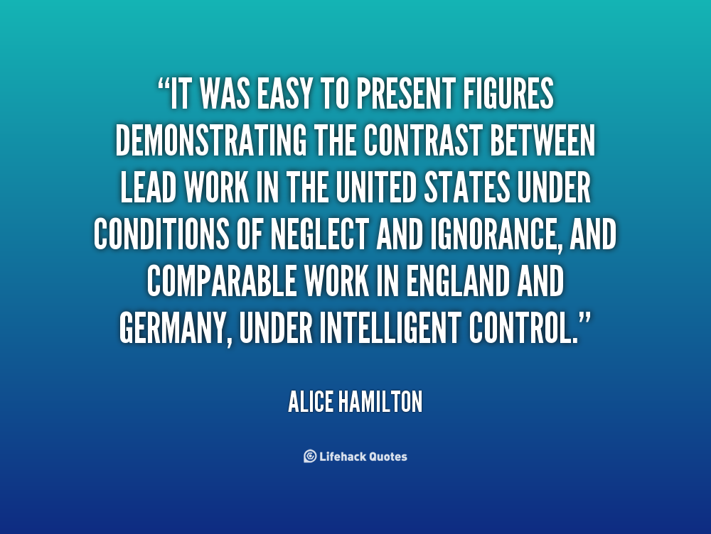 Demonstrating Quotes. QuotesGram