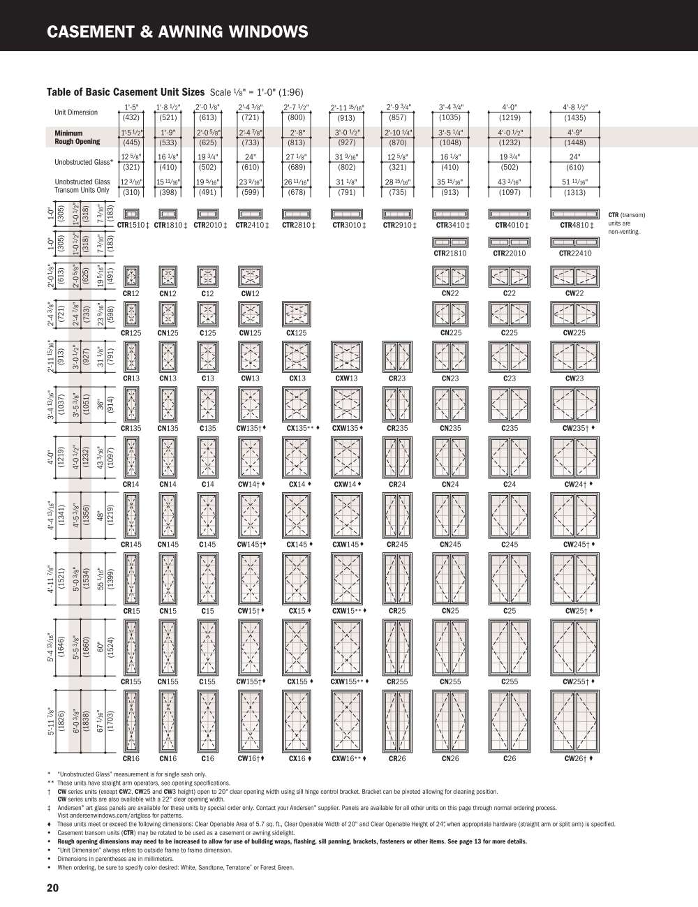 Andersen Awning Window Sizes Chart