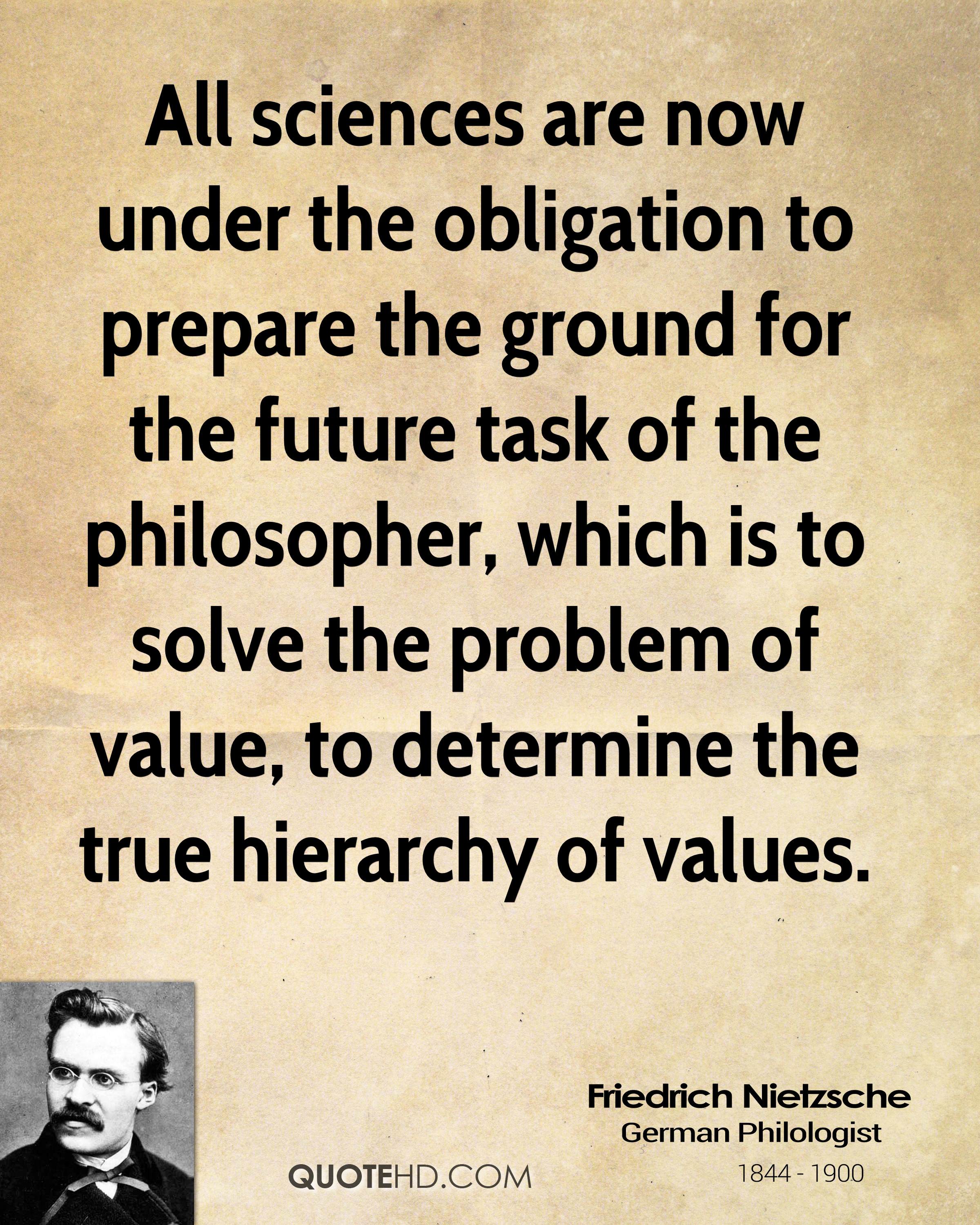 Friedrich Nietzsche Quotes Motivational. QuotesGram
