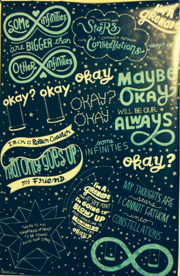 All Of The Tfios Quotes. QuotesGram