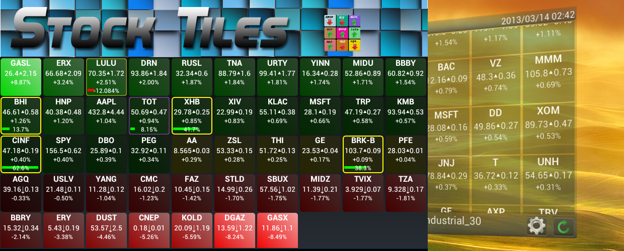 Nyse Real Time Quotes. QuotesGram