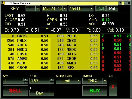 Stock Quotes Trades. QuotesGram