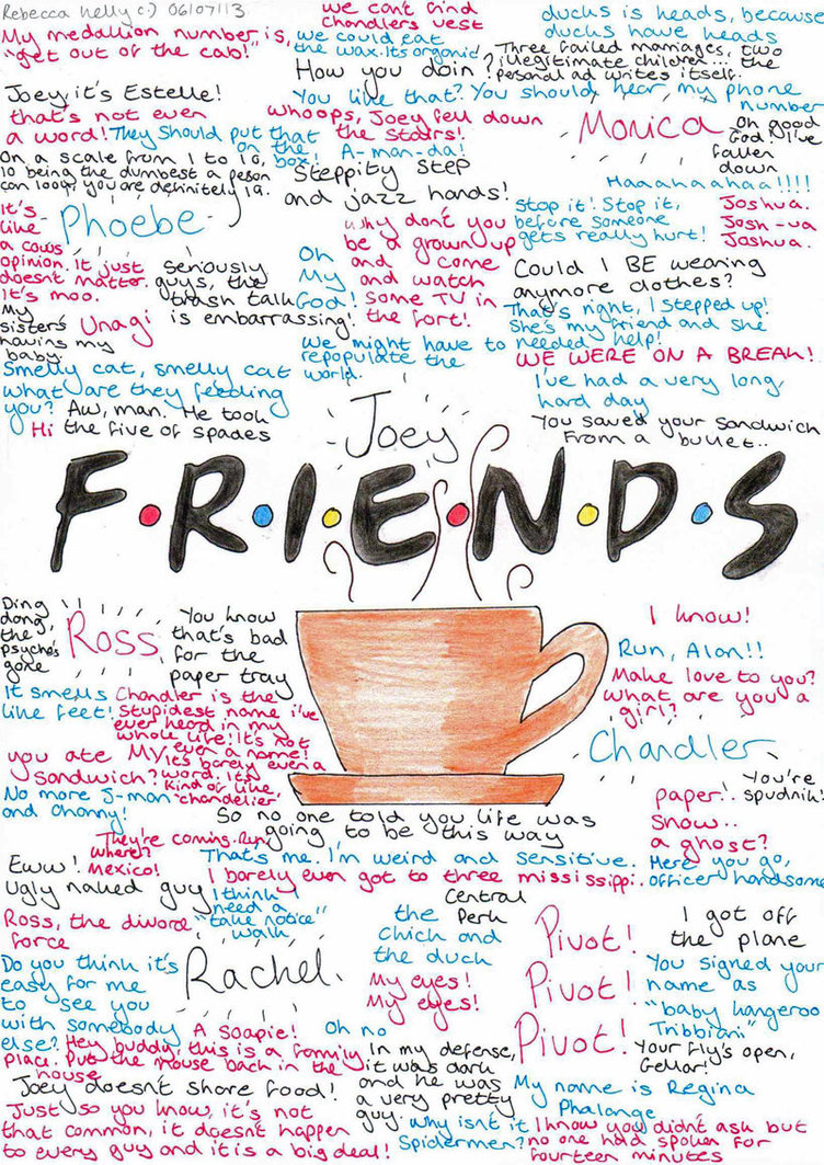 Quotes Friends Tv Show Posters. QuotesGram