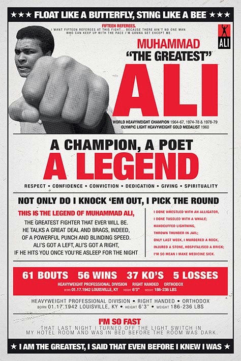 Muhammad Ali Posters With Quotes. QuotesGram