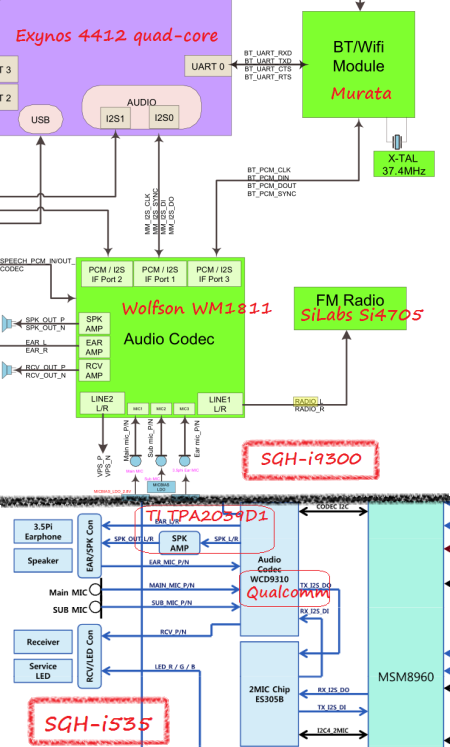 Quotes About Missing The Obvious. QuotesGram