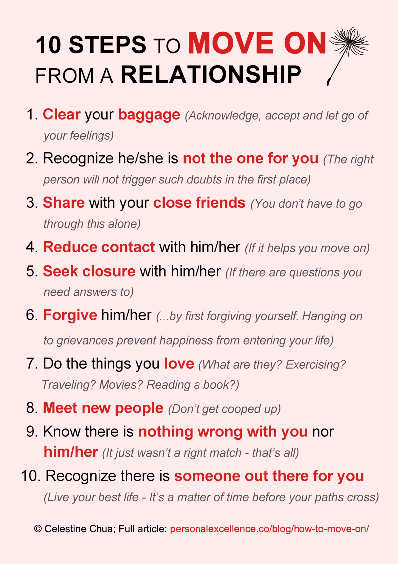 Moving On Quotes For Guys QuotesGram
