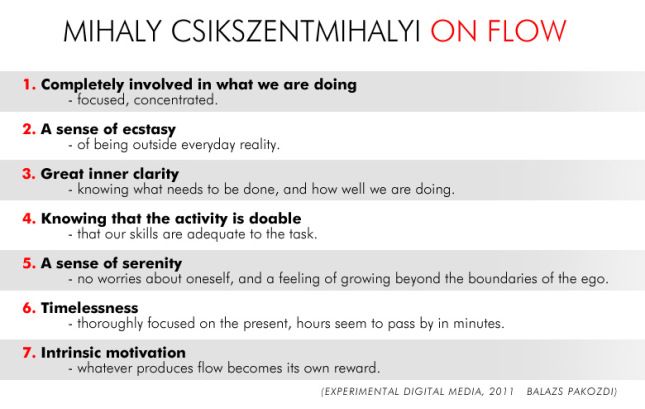 Flow Mihaly Csikszentmihalyi Quotes. QuotesGram Flow Mihaly Csikszentmihalyi Quotes. QuotesGram