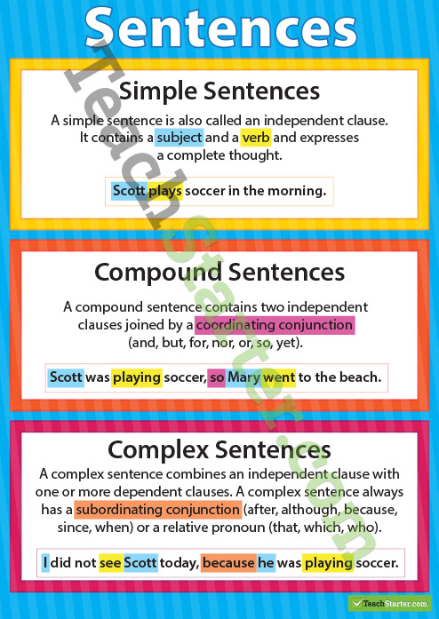 Complex Sentence Quotes QuotesGram