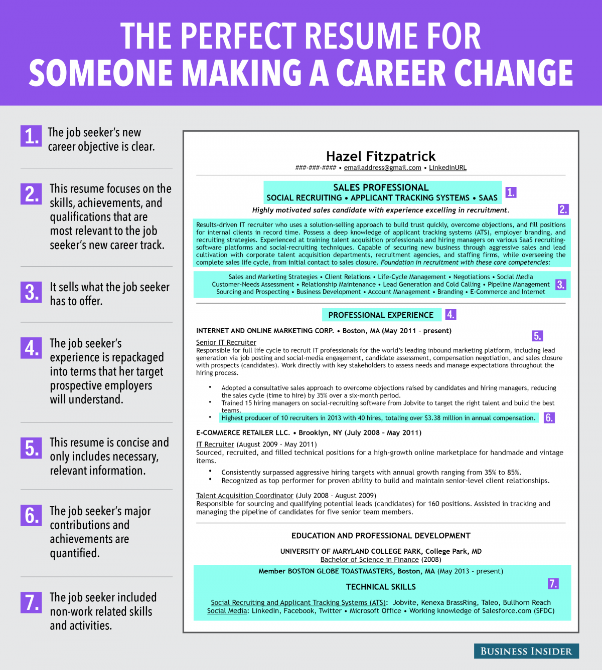 Quotes To Put On Resume QuotesGram