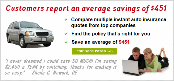 Utah Car Insurance Quotes. QuotesGram