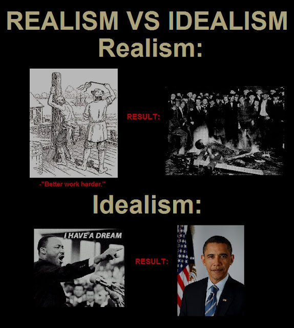 Realism Vs Idealism Quotes. QuotesGram