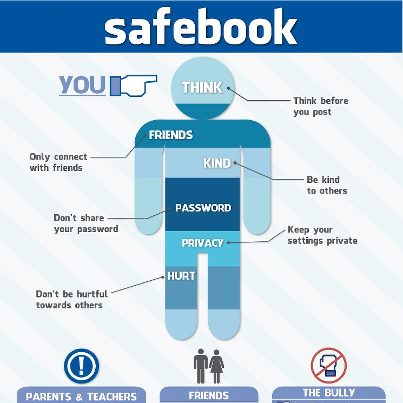 Famous Safety Slogans And Quotes. QuotesGram
