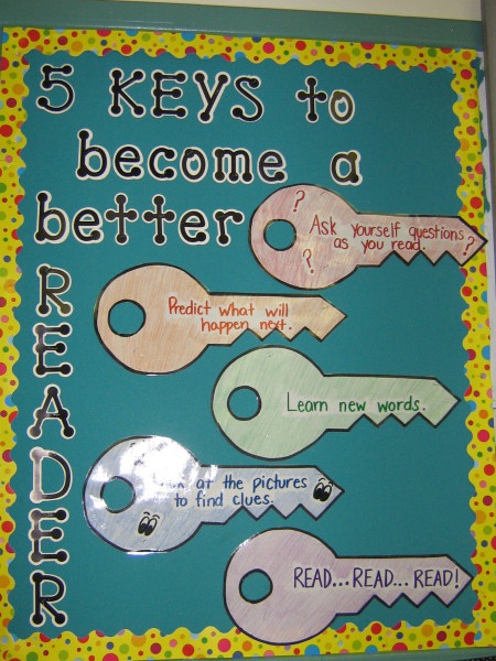 Bulletin Boards For Reading Quotes. QuotesGram