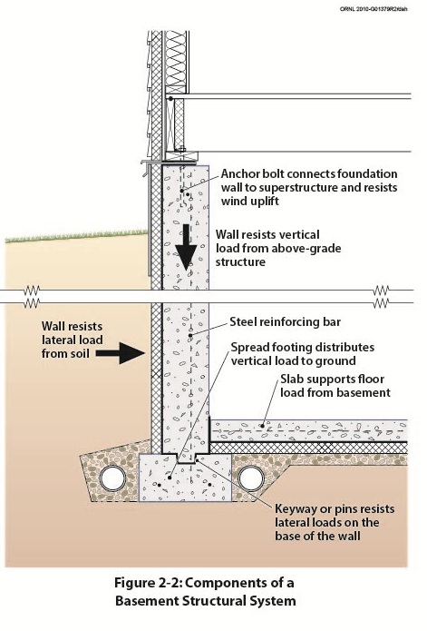 Block On Wall Quotes. QuotesGram