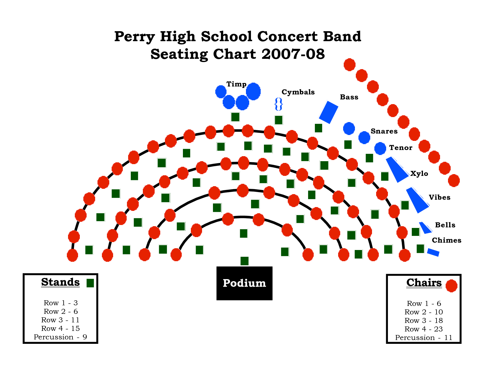 Middle School Concert Band Quotes. QuotesGram Middle School Concert Band Quotes. QuotesGram