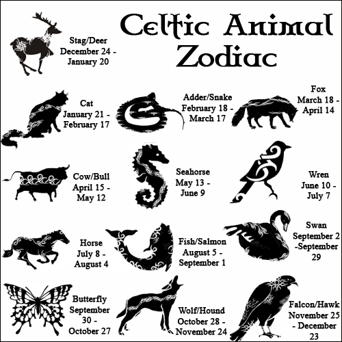 May 27 Zodiac Sign Quotes Gemini QuotesGram May 27 Zodiac Sign Quotes Gemini QuotesGram