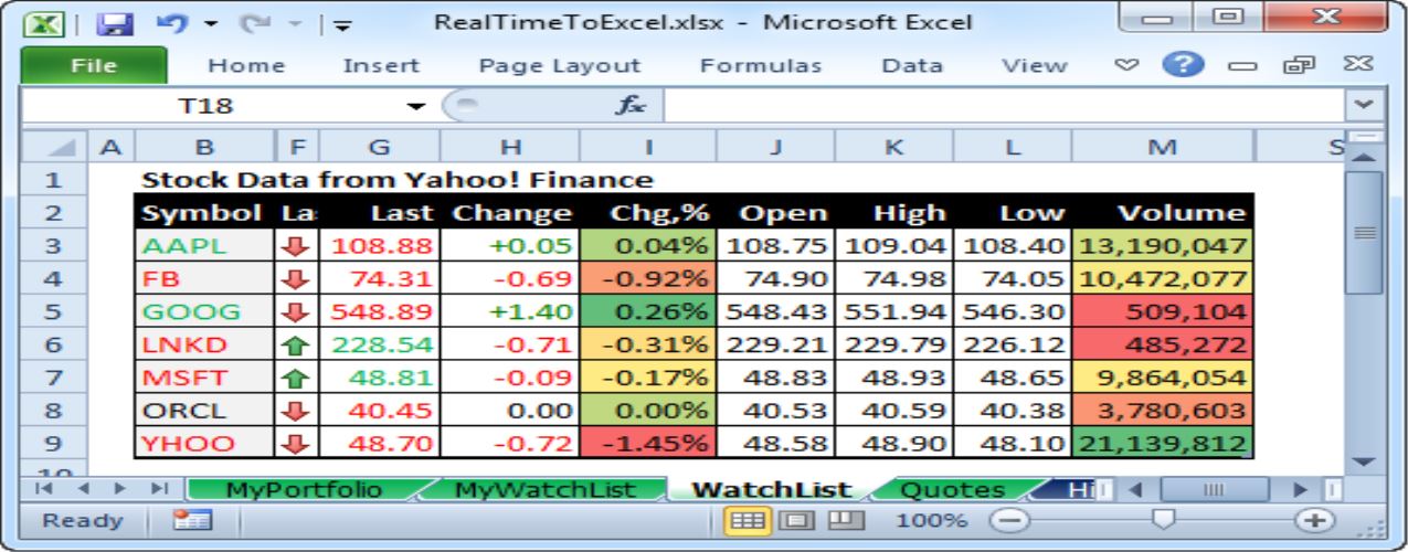 Quotes Quotes In Excel QuotesGram