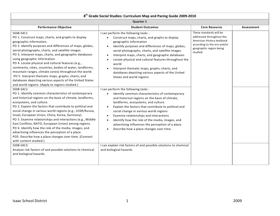 43 2nd Grade Social Studies Curriculum Top Educational Blog 43 2nd Grade Social Studies Curriculum Top Educational Blog