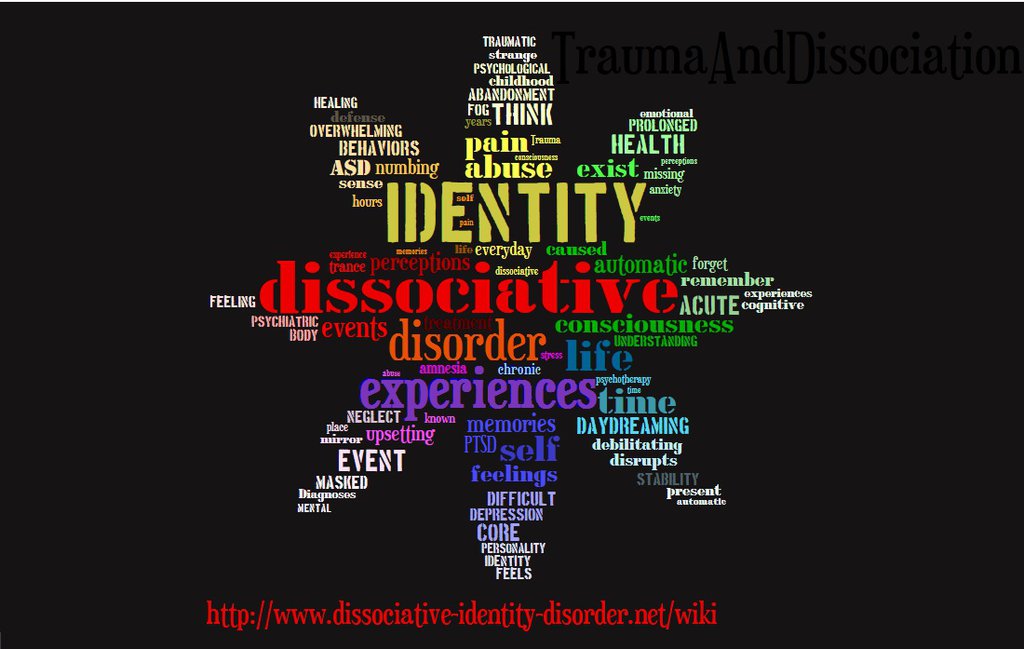 Quotes On Dissociative Identity Disorder. QuotesGram