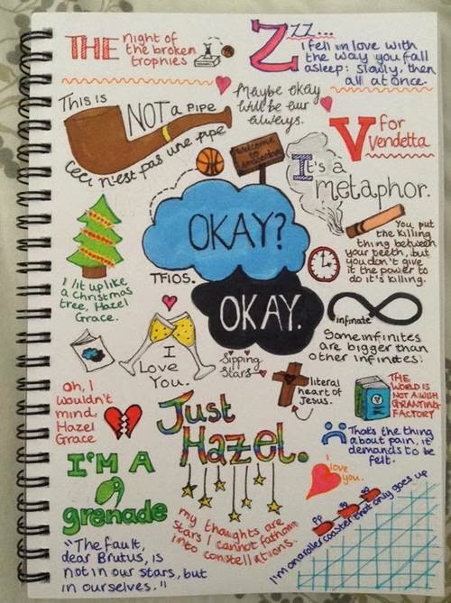 Pages And Quotes Tfios. QuotesGram