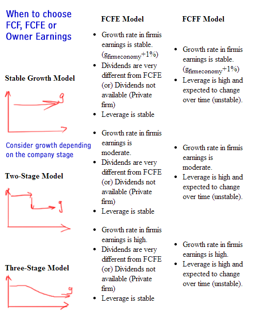 Fast And Slow Daniel Kahneman Thinking Quotes. QuotesGram