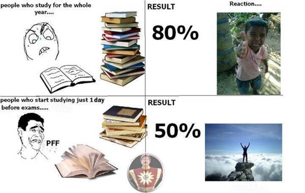 Funny Quotes About College Students. QuotesGram