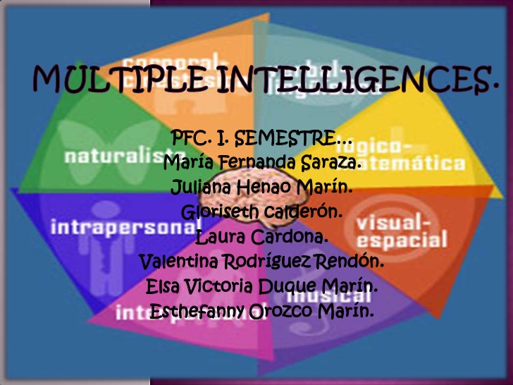 Quotes On Multiple Intelligence. QuotesGram