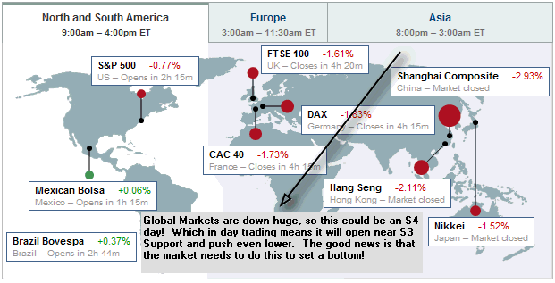 Ny Stock Exchange Quotes Cnn. QuotesGram