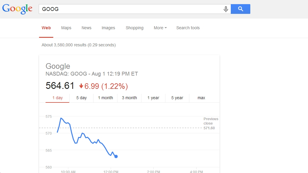 Google Real Time Stock Quotes. QuotesGram