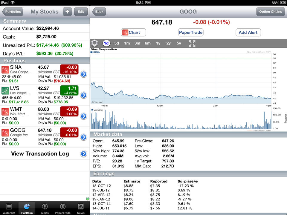 Google Streaming Stock Quotes. QuotesGram