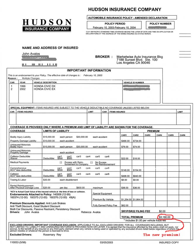 Car Insurance Quotes Examples. QuotesGram