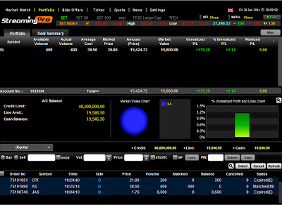 Free Live Streaming Stock Quotes. QuotesGram