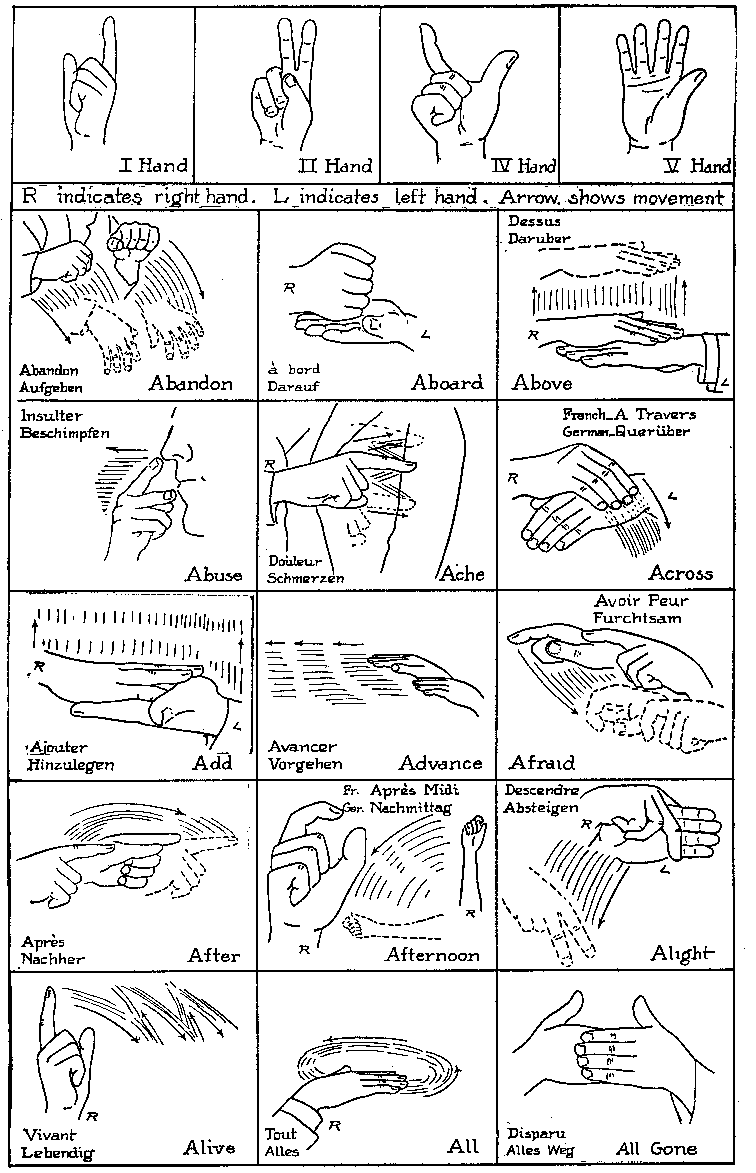 Sign Language Good Meaning Quotes QuotesGram Sign Language Good Meaning Quotes QuotesGram