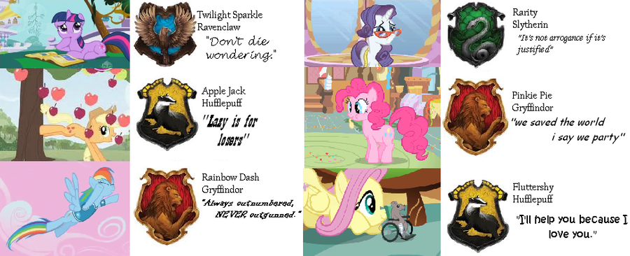 My Little Pony Friendship Is Magic Quotes. QuotesGram
