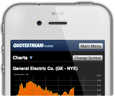 Free Streaming Real Time Quotes. QuotesGram