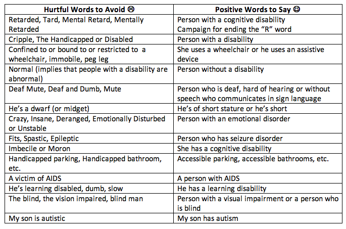 Negative Impact Of Words Quotes QuotesGram negative-impact-of-words-quotes-quotesgram