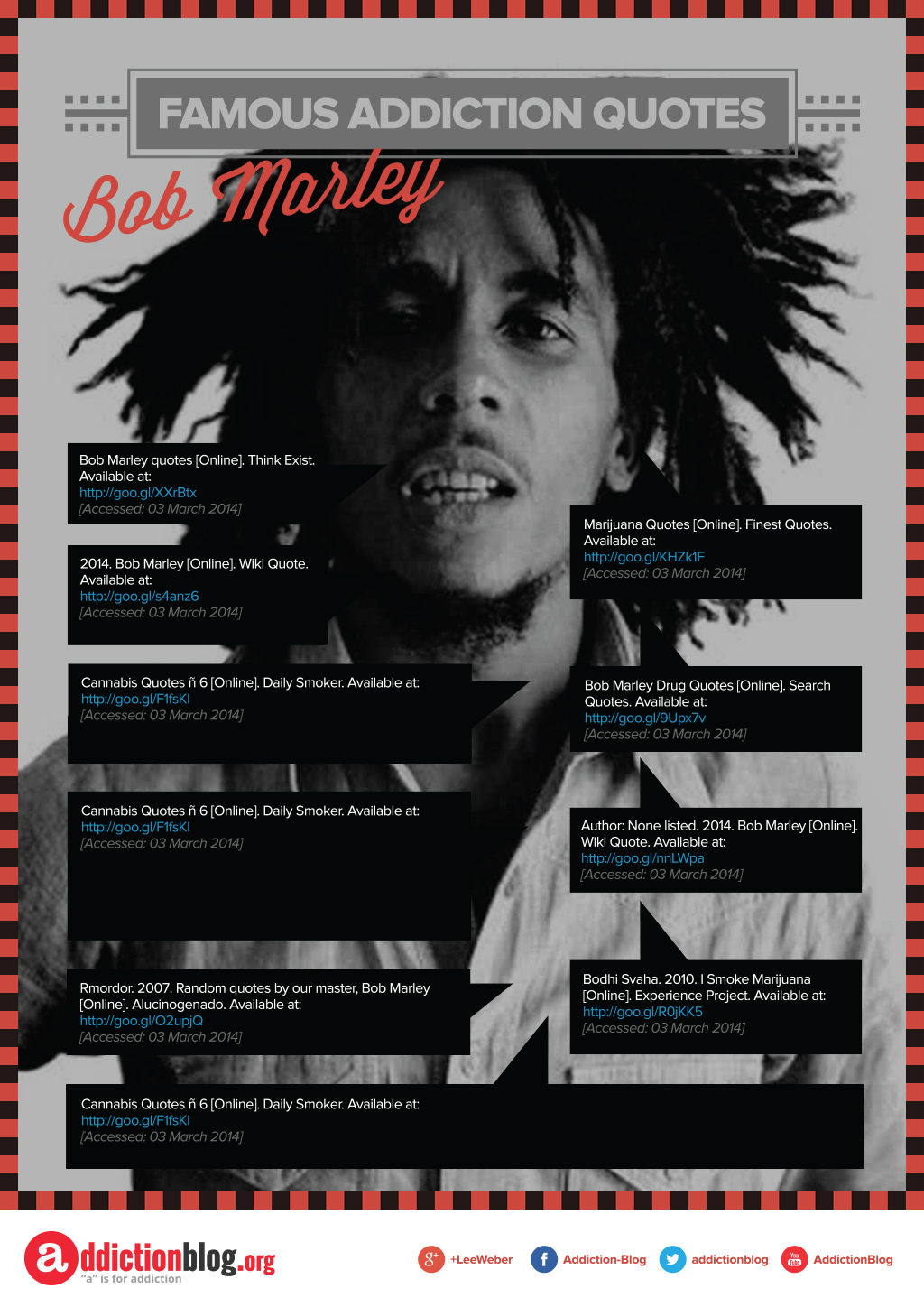 Bob Marley Smoking Weed Quotes Quotesgram
