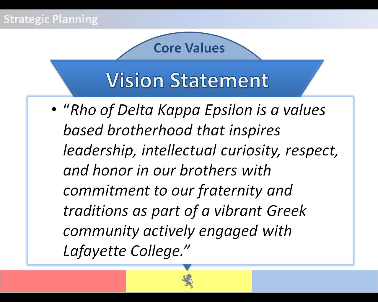 Quotes About Vision Statements QuotesGram