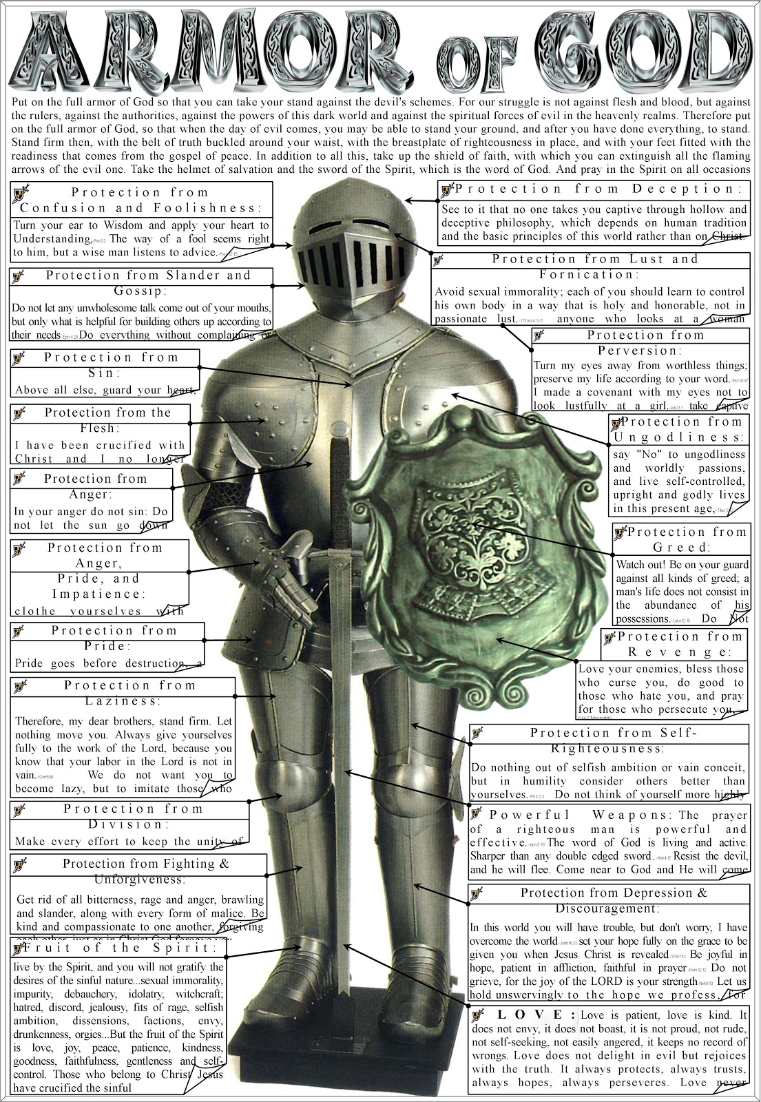 Armor Of God Quotes QuotesGram