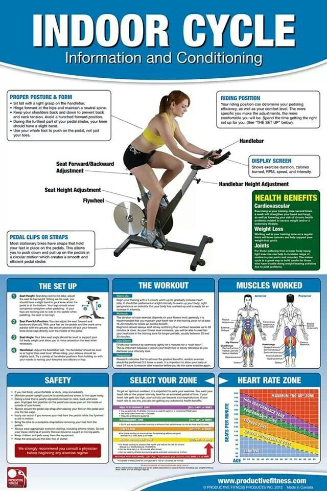 Indoor Cycling Benefits Quotes. QuotesGram Indoor Cycling Benefits Quotes. QuotesGram