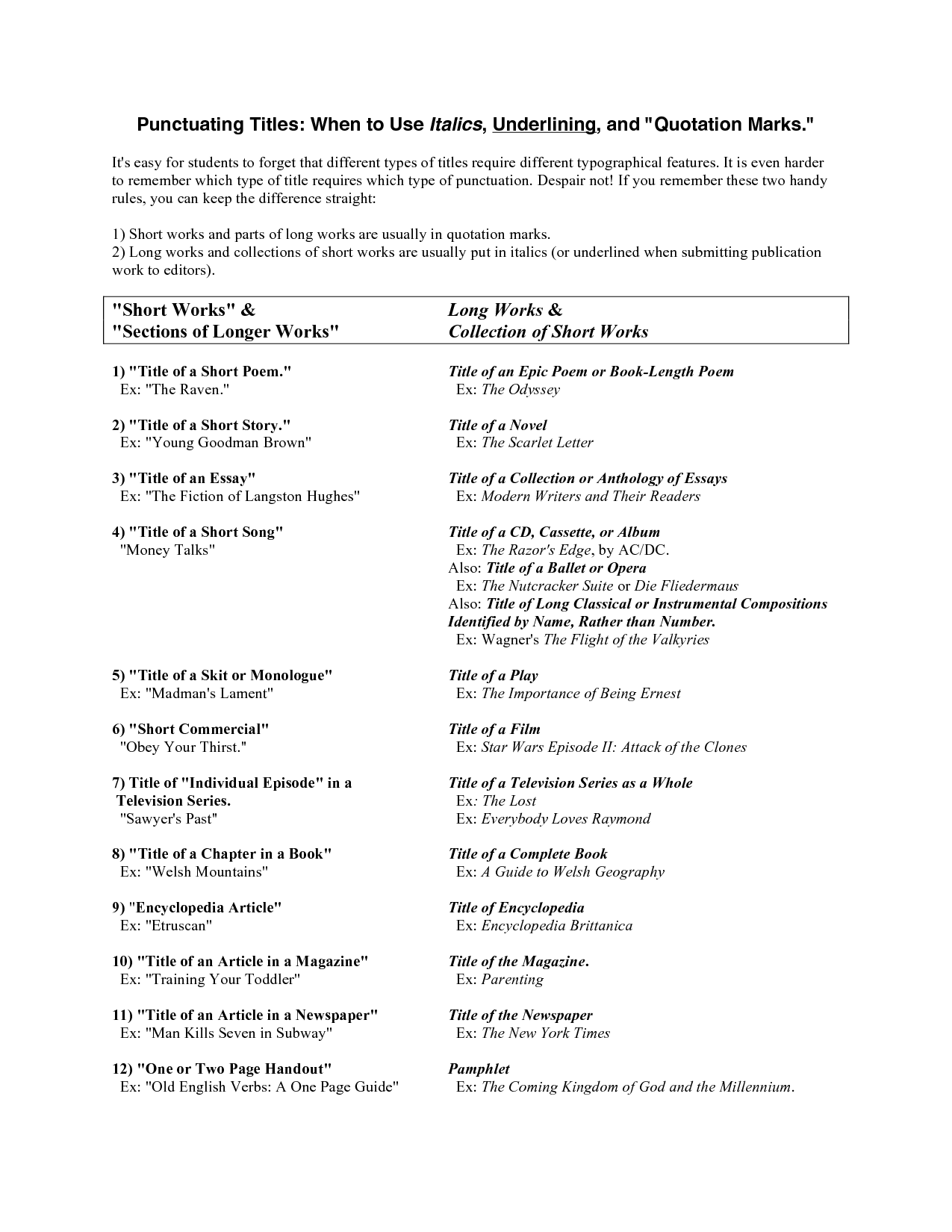 Book Titles Italics Or Quotes QuotesGram Book Titles Italics Or Quotes QuotesGram