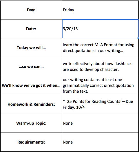 direct-quotes-in-mla-format-quotesgram