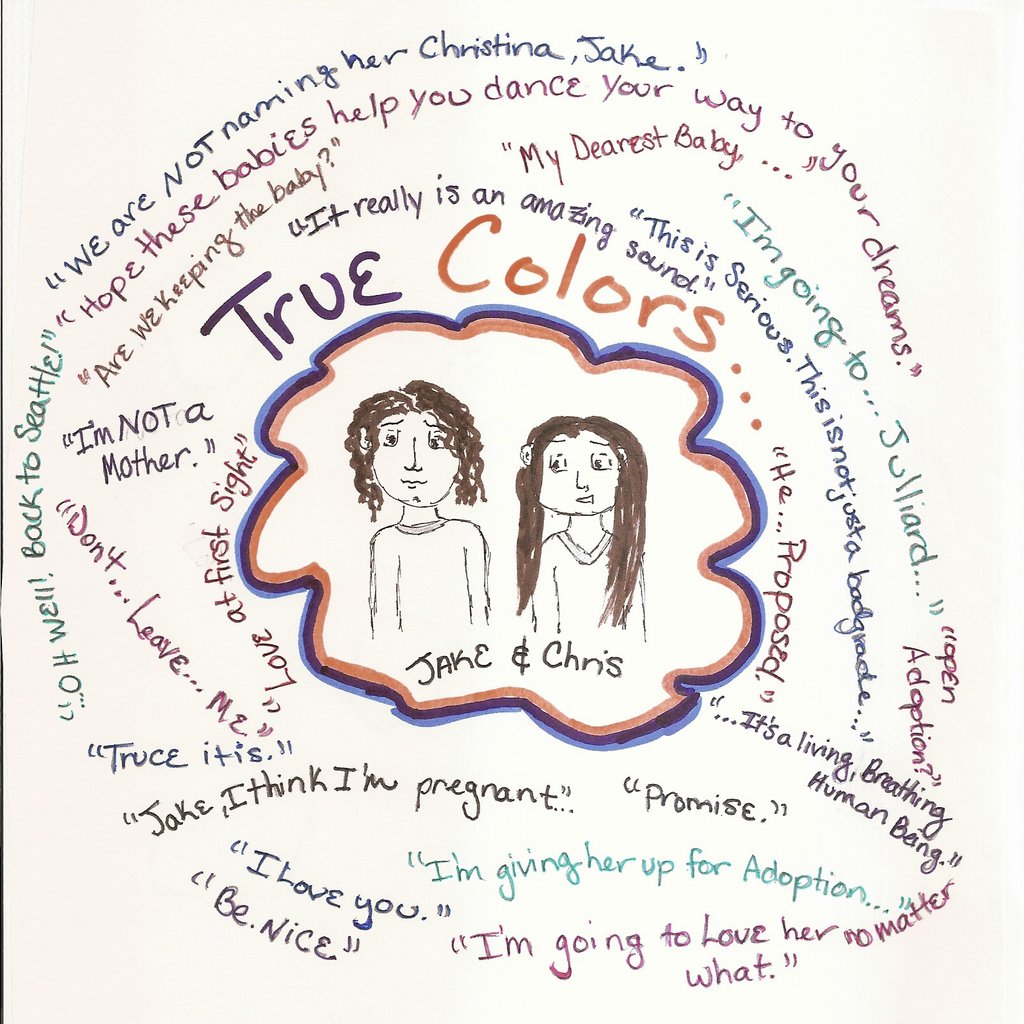 Quotes About True Fans. QuotesGram