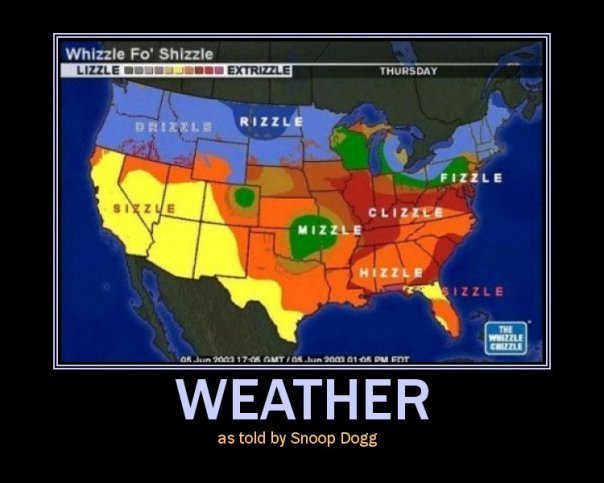 Humorous Quotes About Weather. QuotesGram