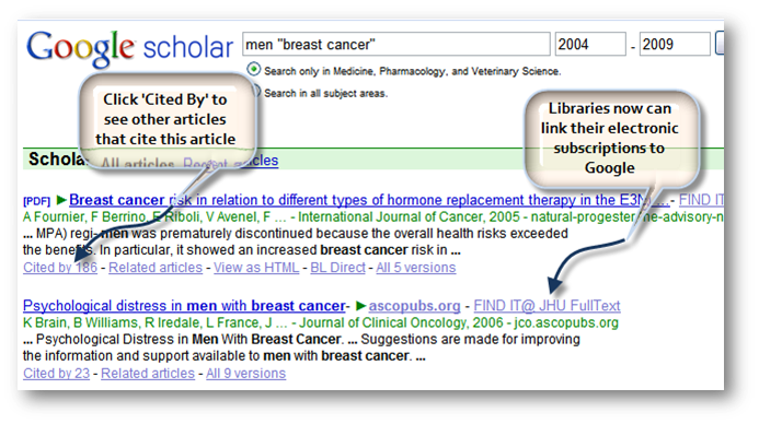 How Do Do You Cite Quotes From Websites. QuotesGram