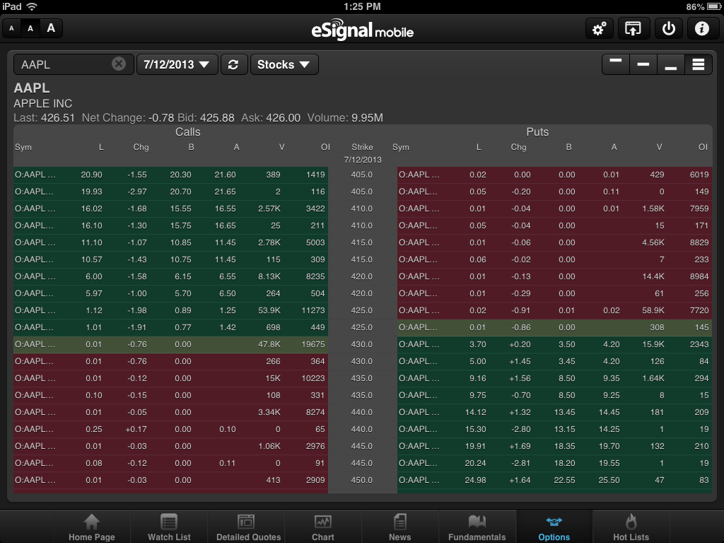 Nyse Streaming Stock Quotes. QuotesGram